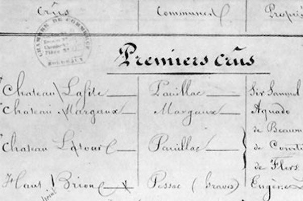 Walter's classification of Chianti Classico | Jancis Robinson